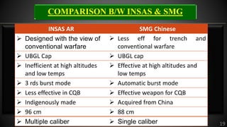 Comparison of INSAS and SMG chinese Type 56 | PPTX