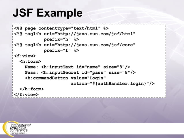 Component And Event Driven Architectures In Php Ppt