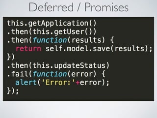 Component-based Front-End architecture | PPT