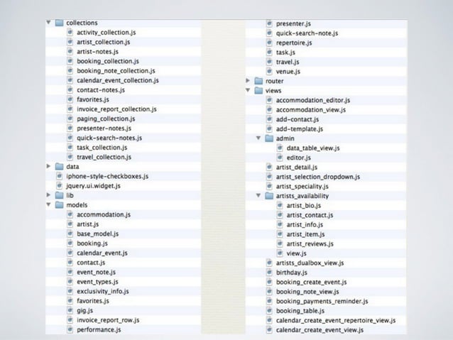 Component-based Front-End architecture | PPT