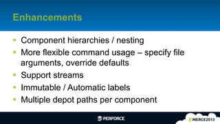 [Perforce] Component Based Development in Perforce | PPT