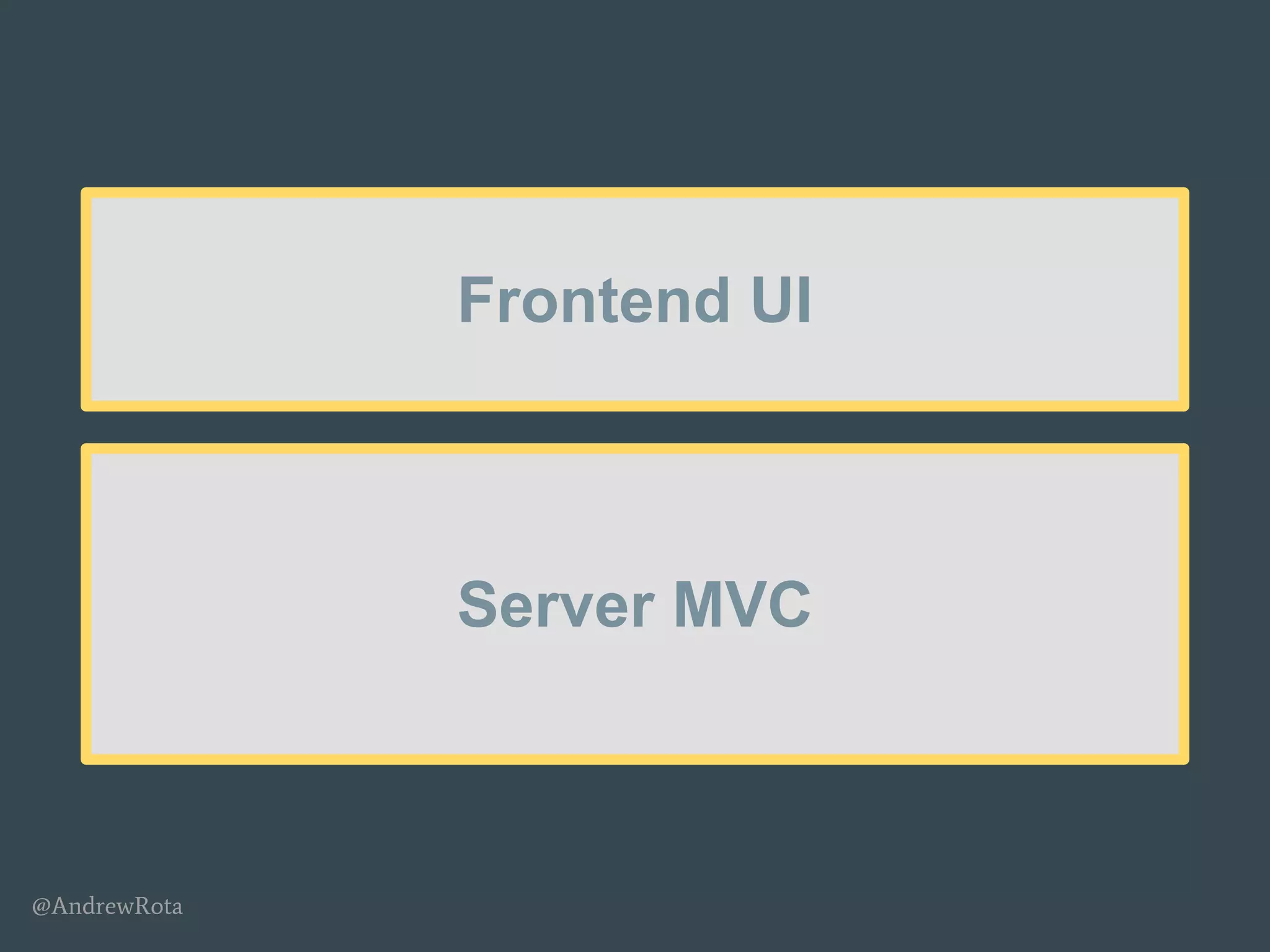 Component Based Ui Architectures For The Web Ppt