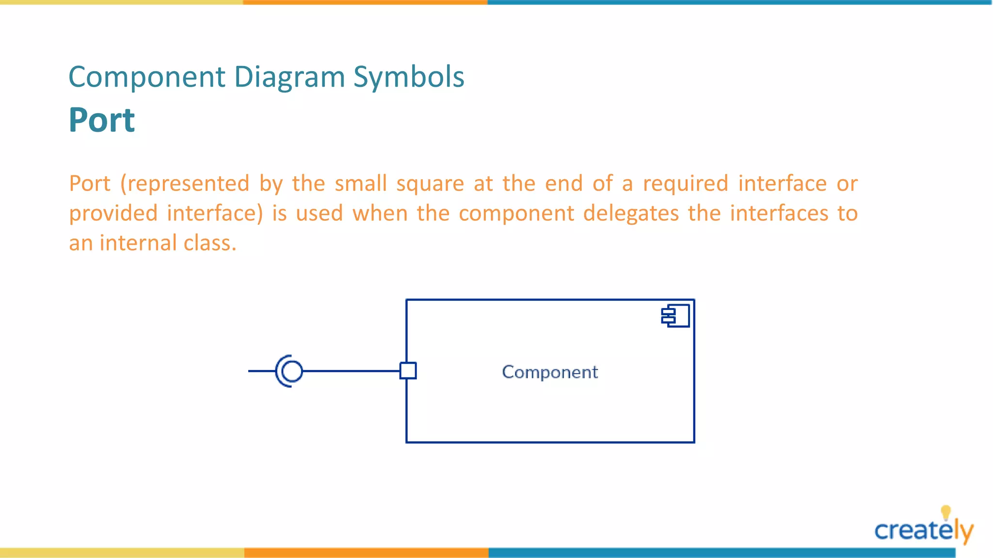 Component Diagram Example Templates | PPTX | Computing | Technology ...