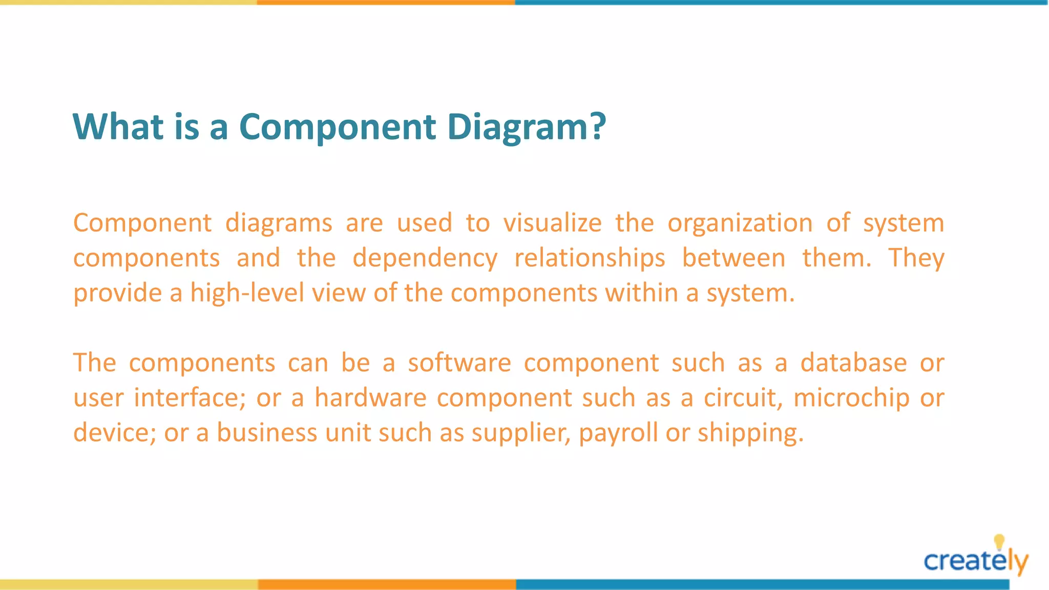 Component Diagram Example Templates | PPTX