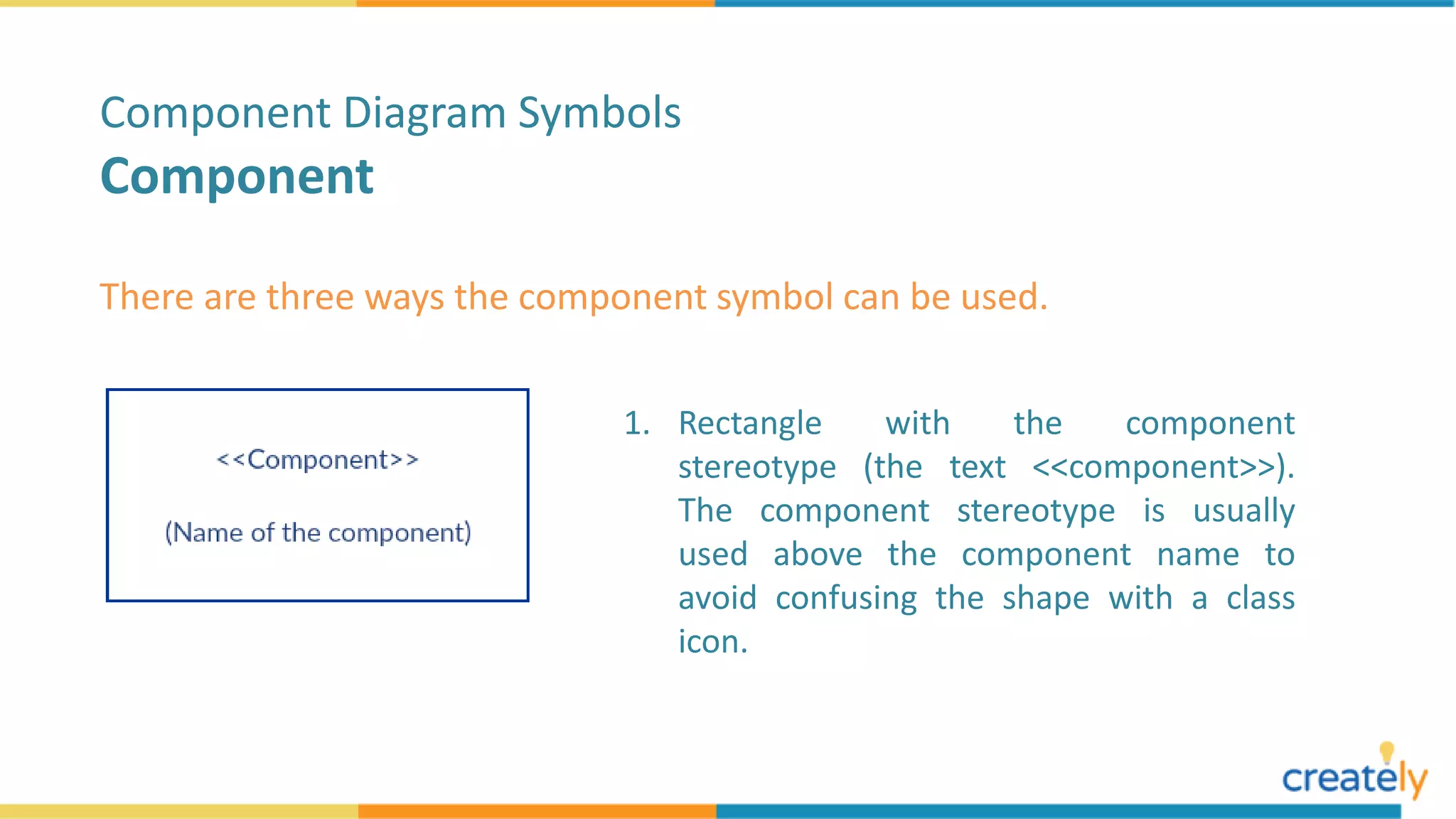 Component Diagram Example Templates | PPTX