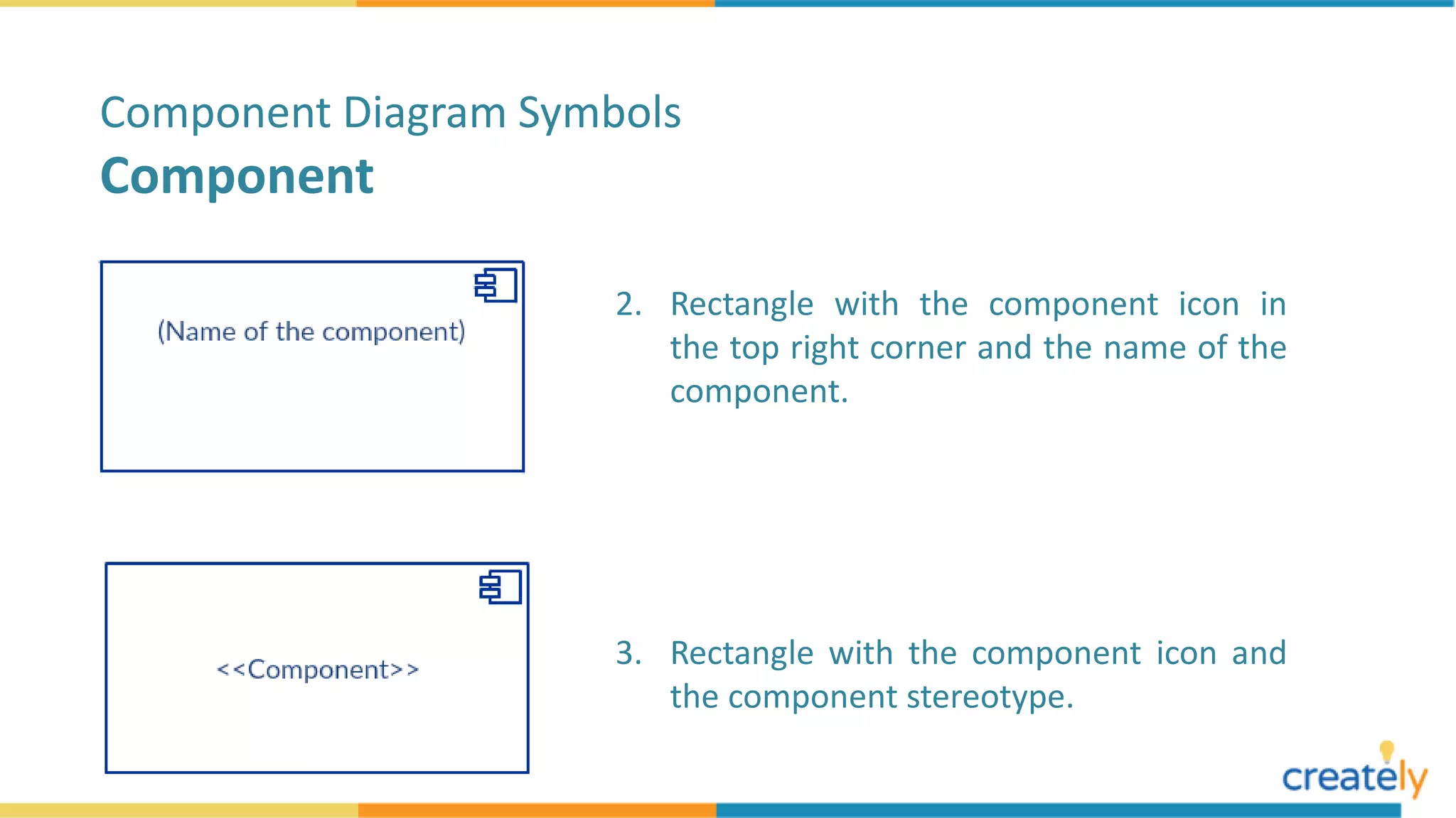 Component Diagram Example Templates | PPTX