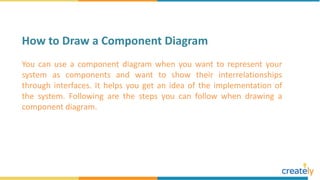 Component Diagram Example Templates | PPTX | Computing | Technology ...
