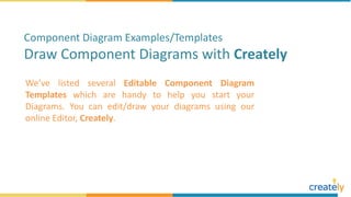 Component Diagram Example Templates | PPTX | Computing | Technology ...