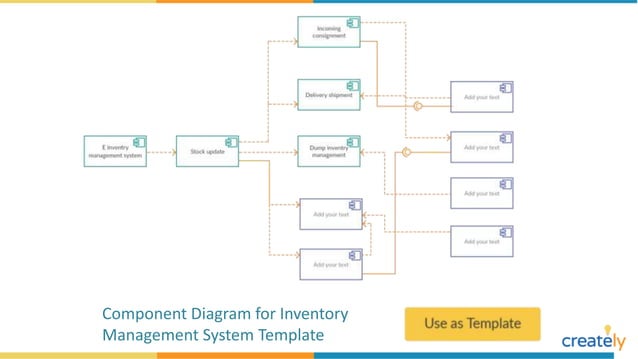 Component Diagram Example Templates | PPTX | Computing | Technology ...