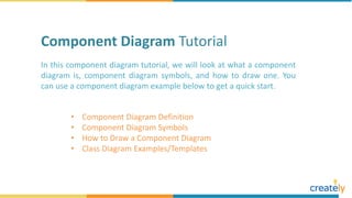 Component Diagram Example Templates | PPTX | Computing | Technology ...