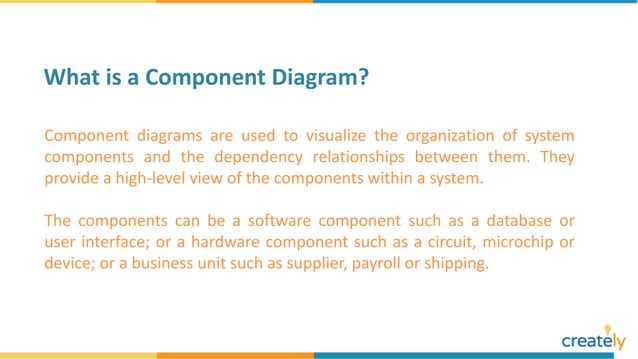 Component Diagram Example Templates | PPTX | Computing | Technology ...