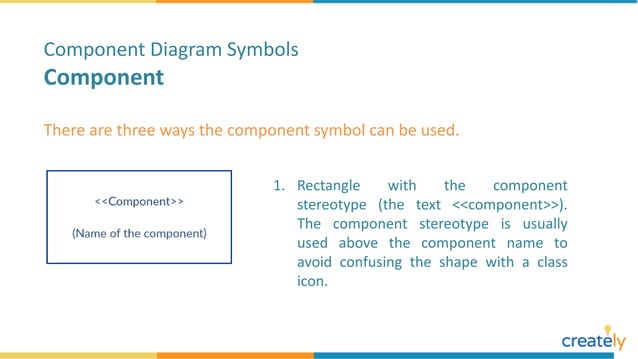 Component Diagram Example Templates | PPTX | Computing | Technology ...