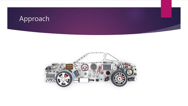 Component Driven Developmentpptx Free Download