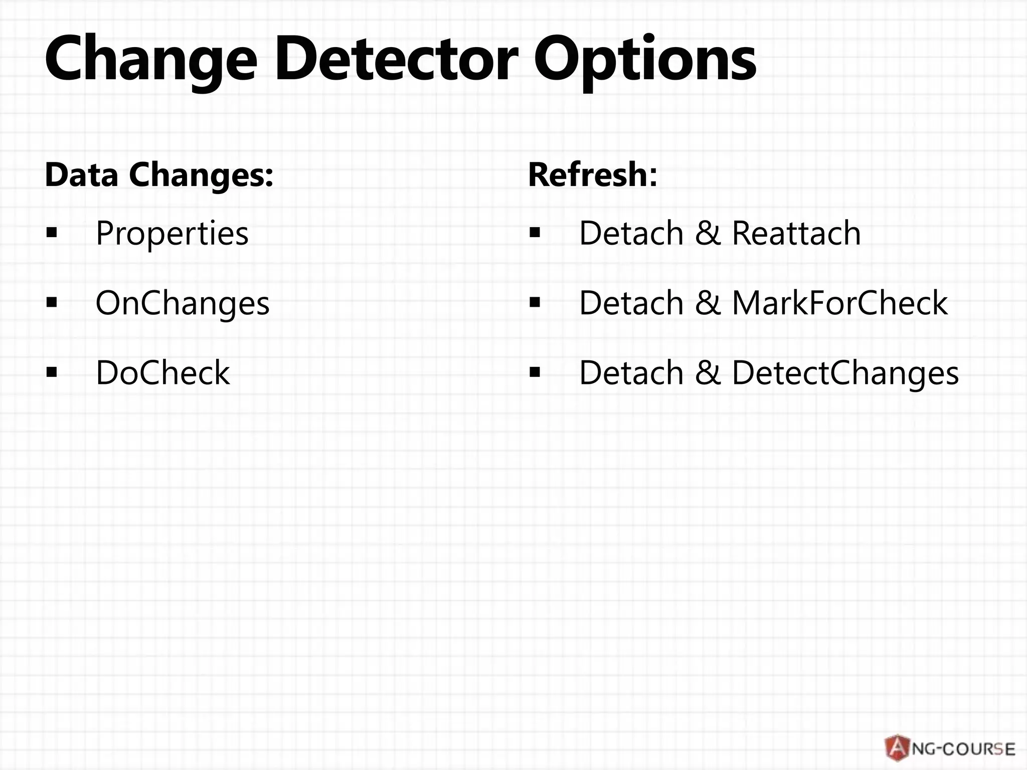 Component Lifecycle Hooks In Angular 20 Ppt