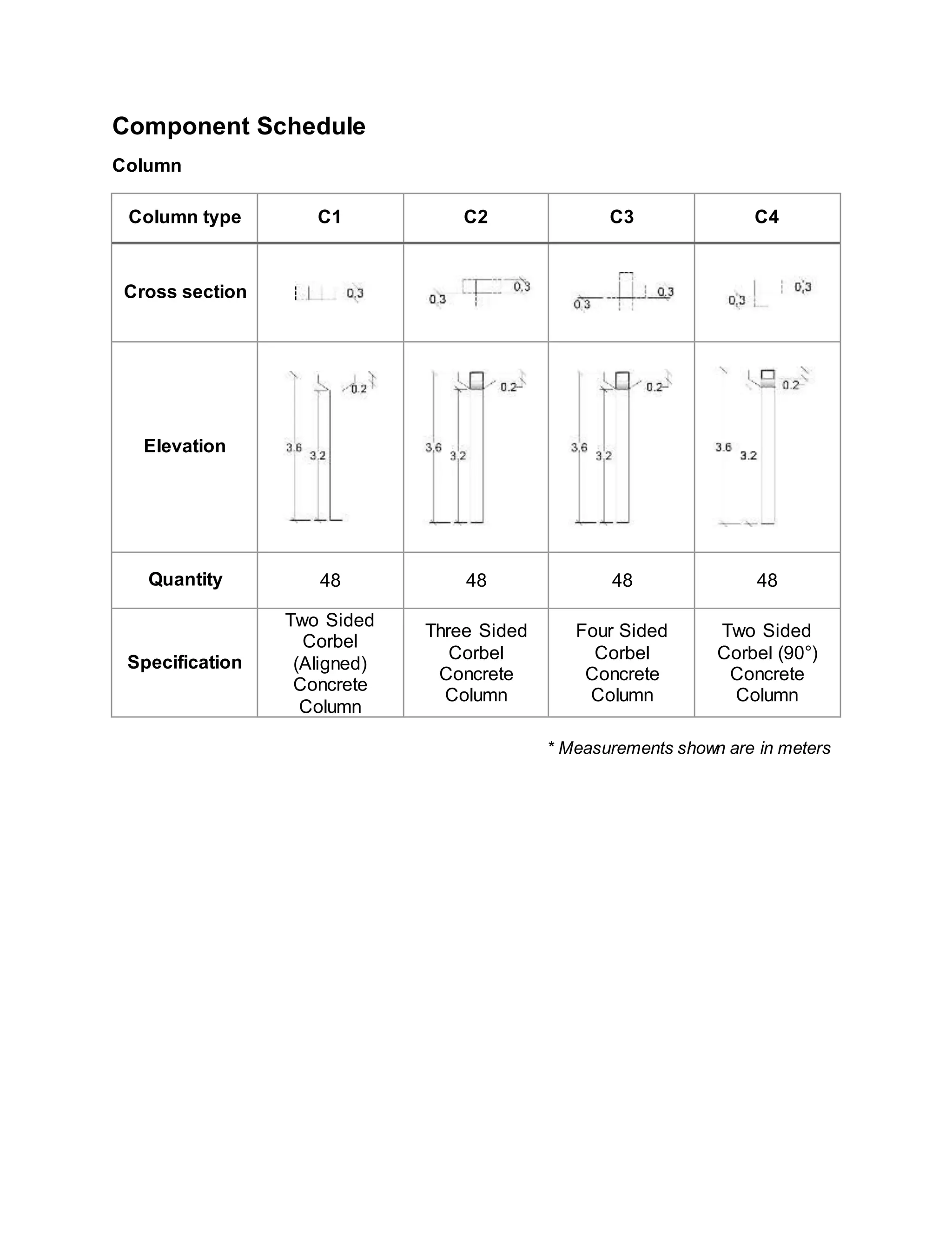 B.TECH P1 - Component Schedule | DOCX