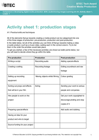 Component 2 activity sheet 1 production stage | PDF