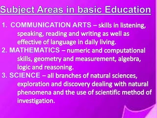 Component 2 curriculum content or subject matter | PPT
