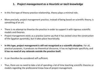 Component 2 Theorizing the act of project management.pdf
