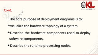 Component and deployment Diagrams Explanation | PPT