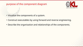 Component and deployment Diagrams Explanation | PPT