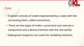 Component and deployment Diagrams Explanation | PPT