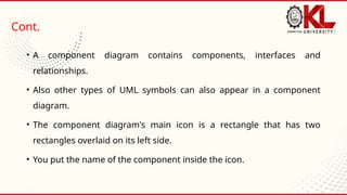 Component and deployment Diagrams Explanation | PPT