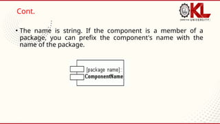 Component and deployment Diagrams Explanation | PPT