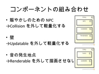 Component basedgameenginedesign | PPT