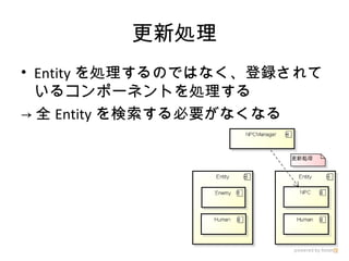 Component basedgameenginedesign | PPT