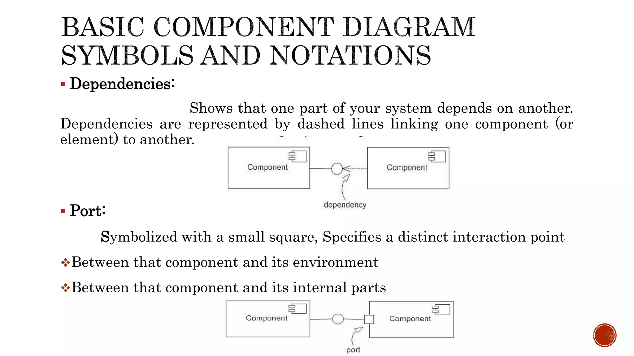 Component diagram | PPTX
