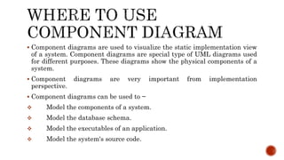 Component diagram | PPTX | Computing | Technology & Computing