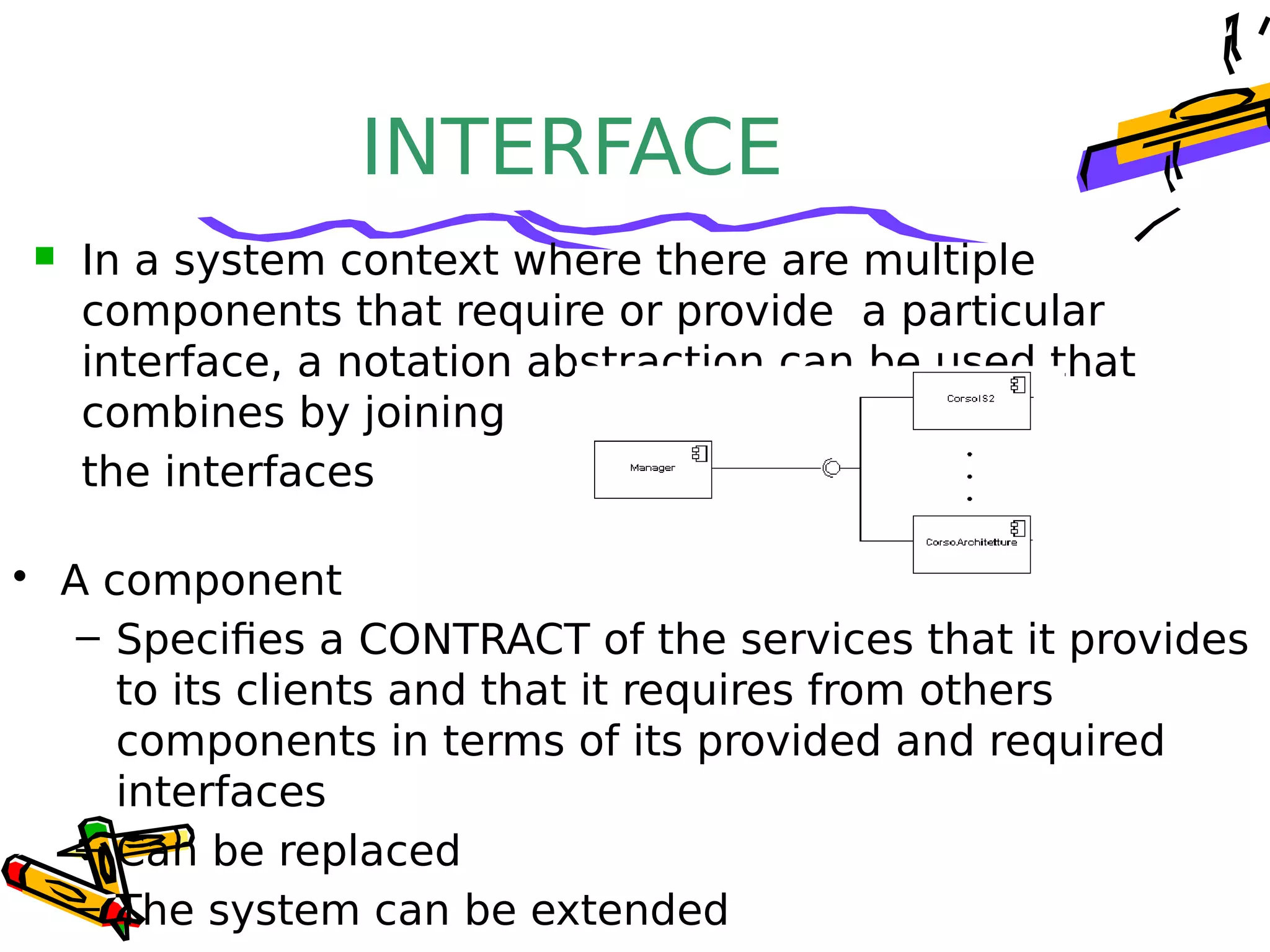 Component diagram | PDF