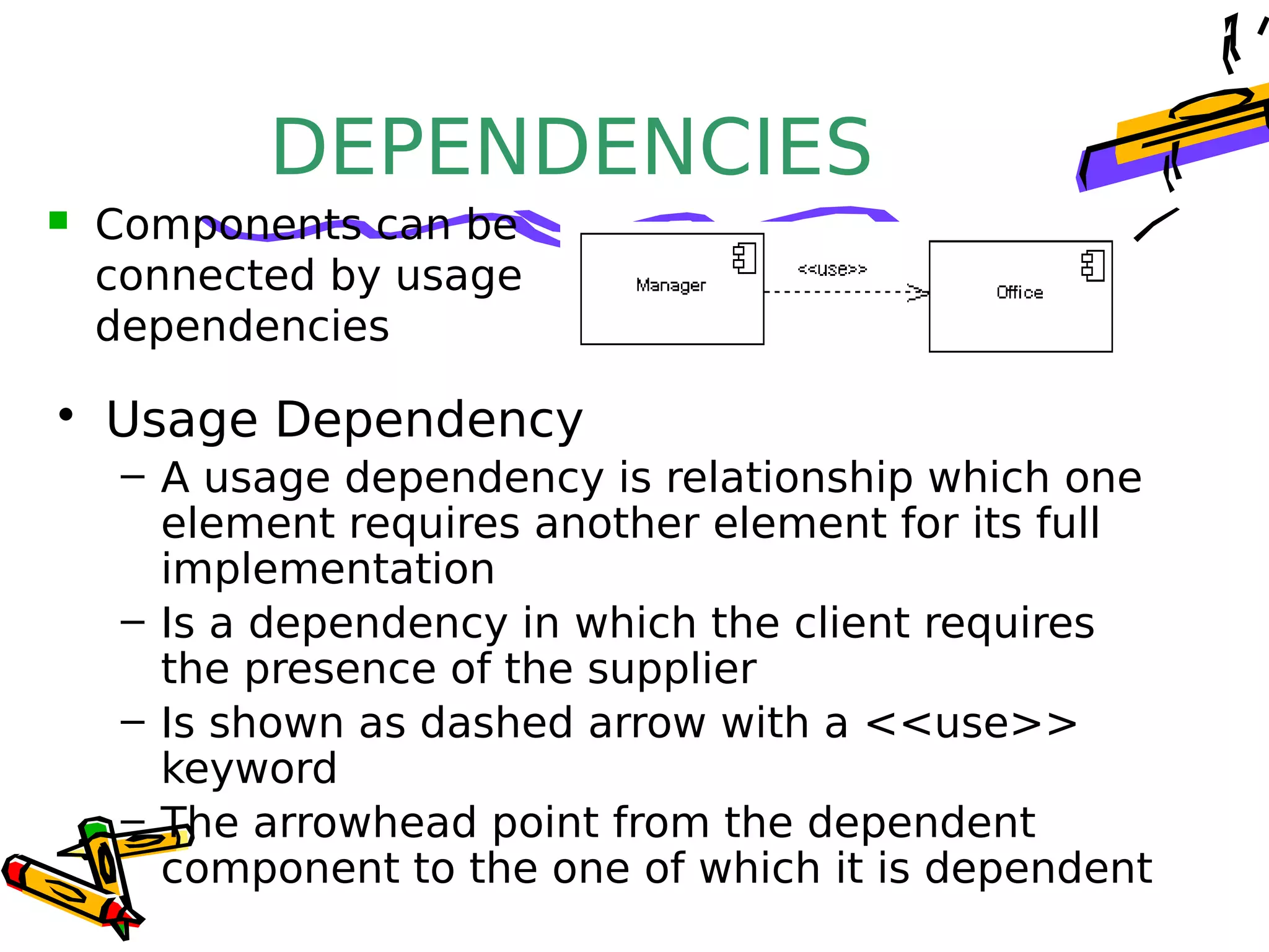 Component diagram | PDF
