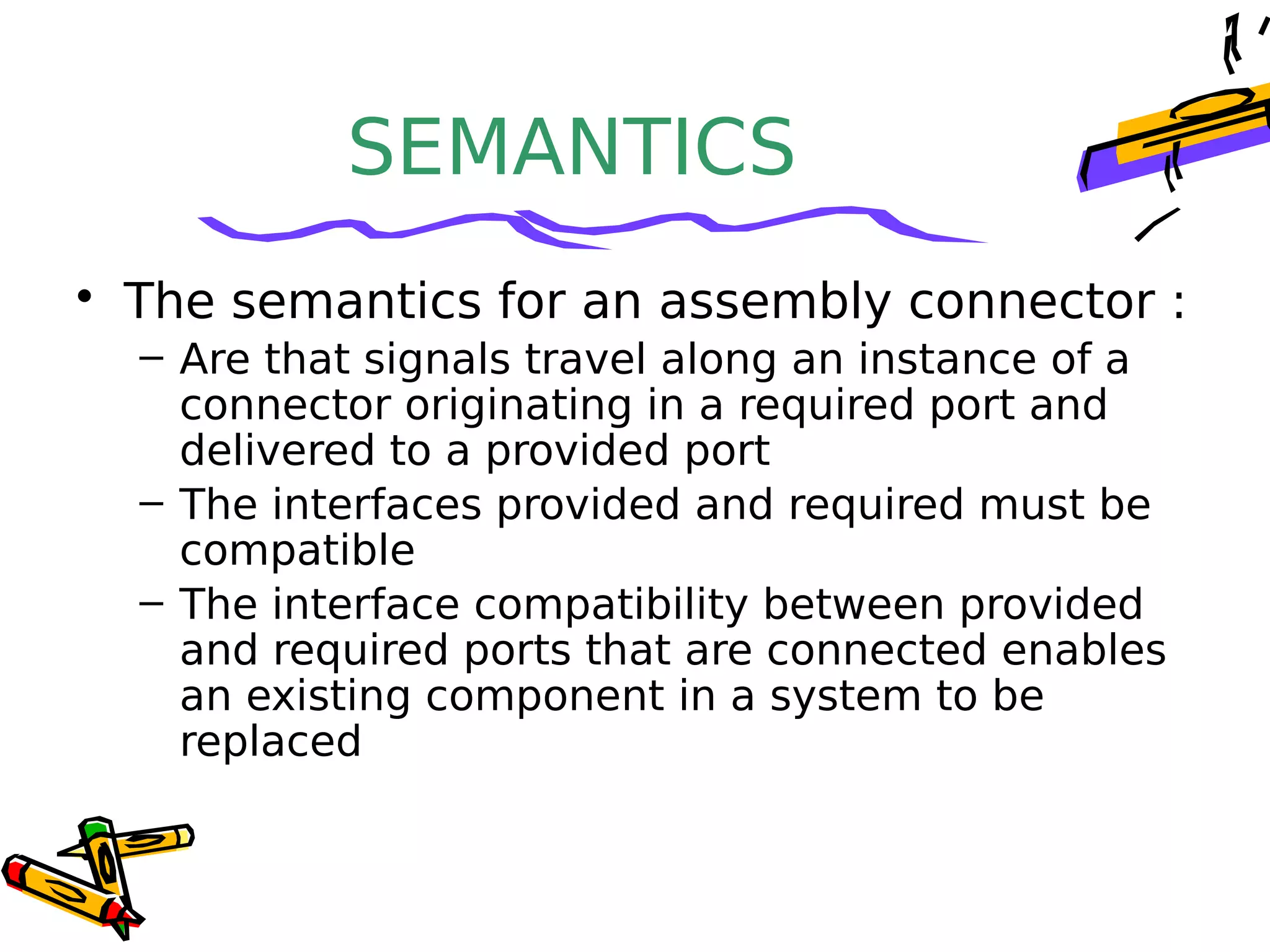 Component diagram | PDF