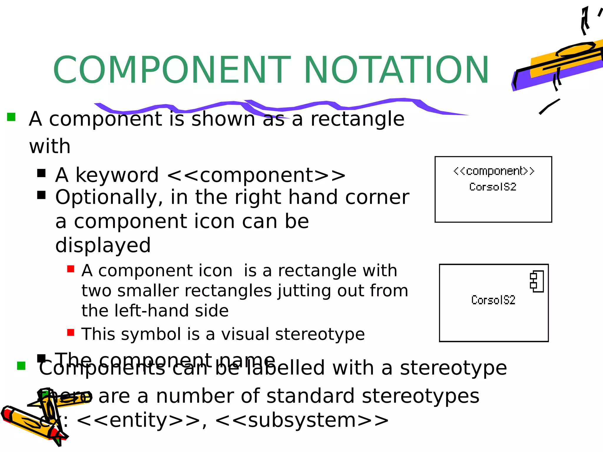Component diagram | PDF