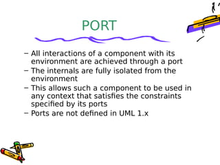 Component diagram | PDF