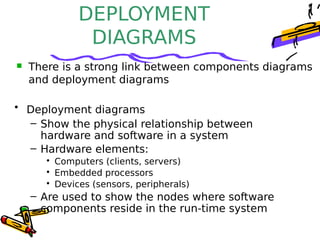 Component diagram | PDF