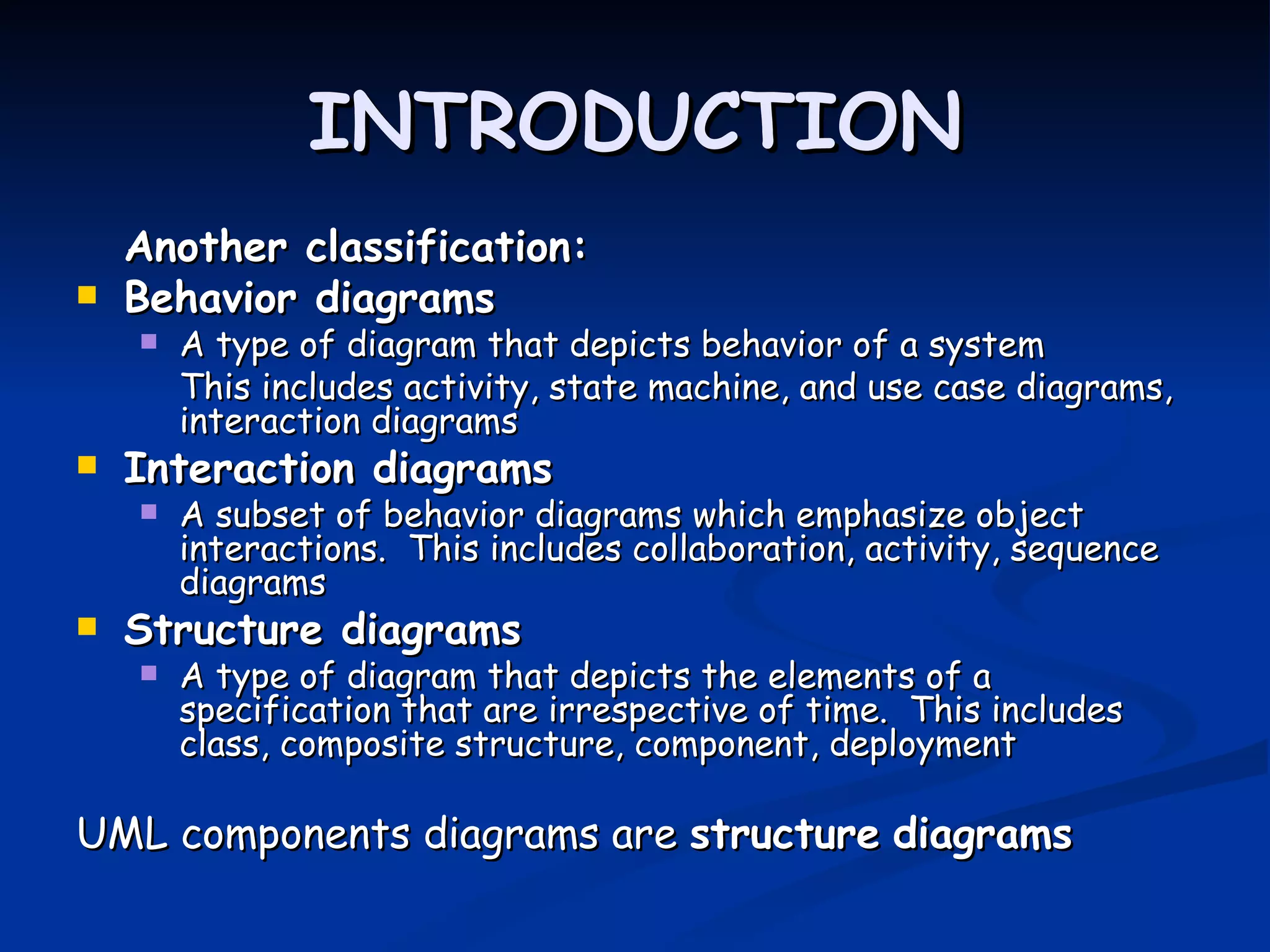 Component Diagram