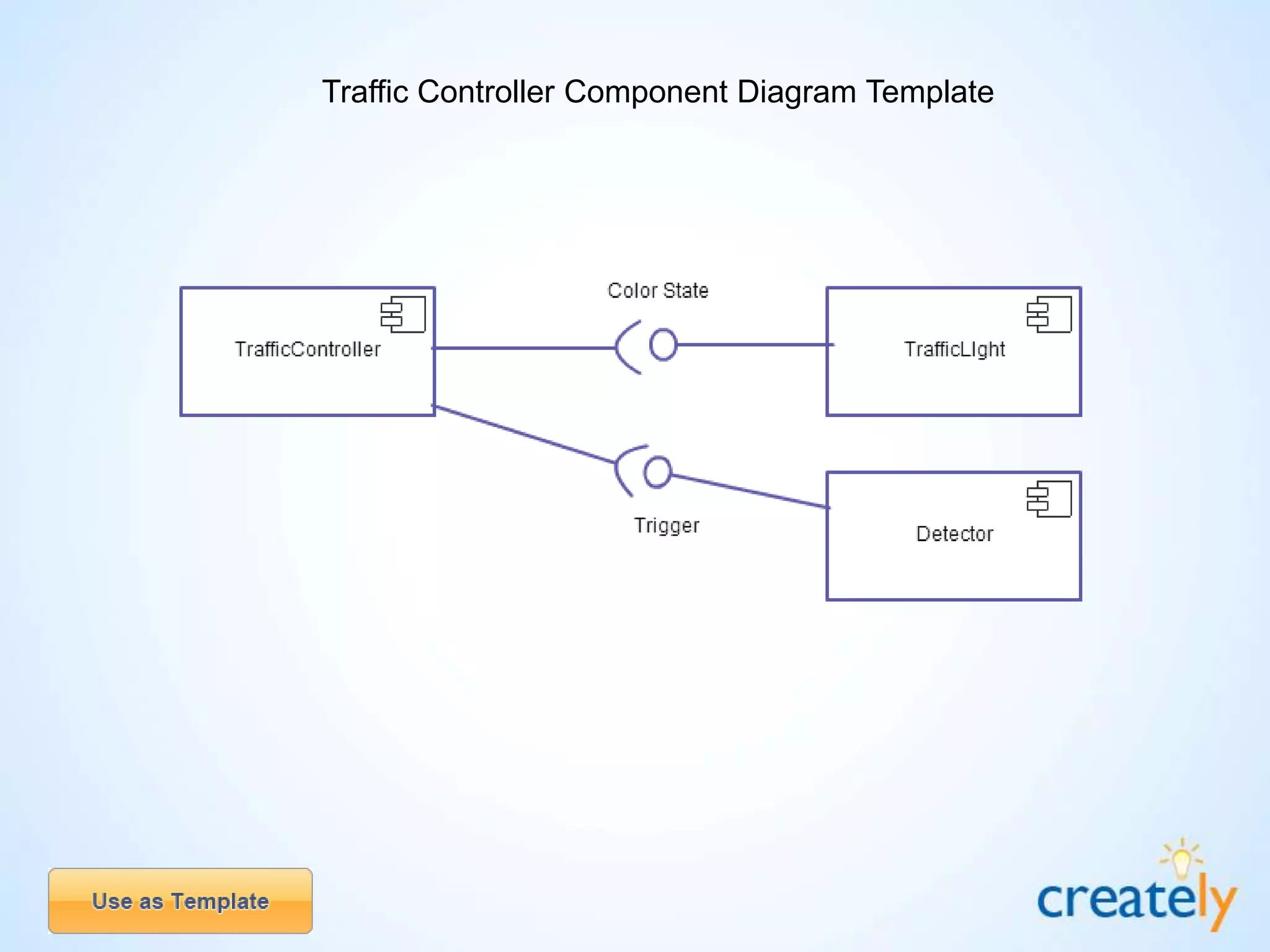 Component Diagram Templates by Creately | PPTX | Technology & Computing