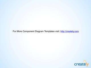 Component Diagram Templates by Creately | PPTX | Technology & Computing