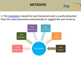 Basic Component of Document Management System Software | PPTX