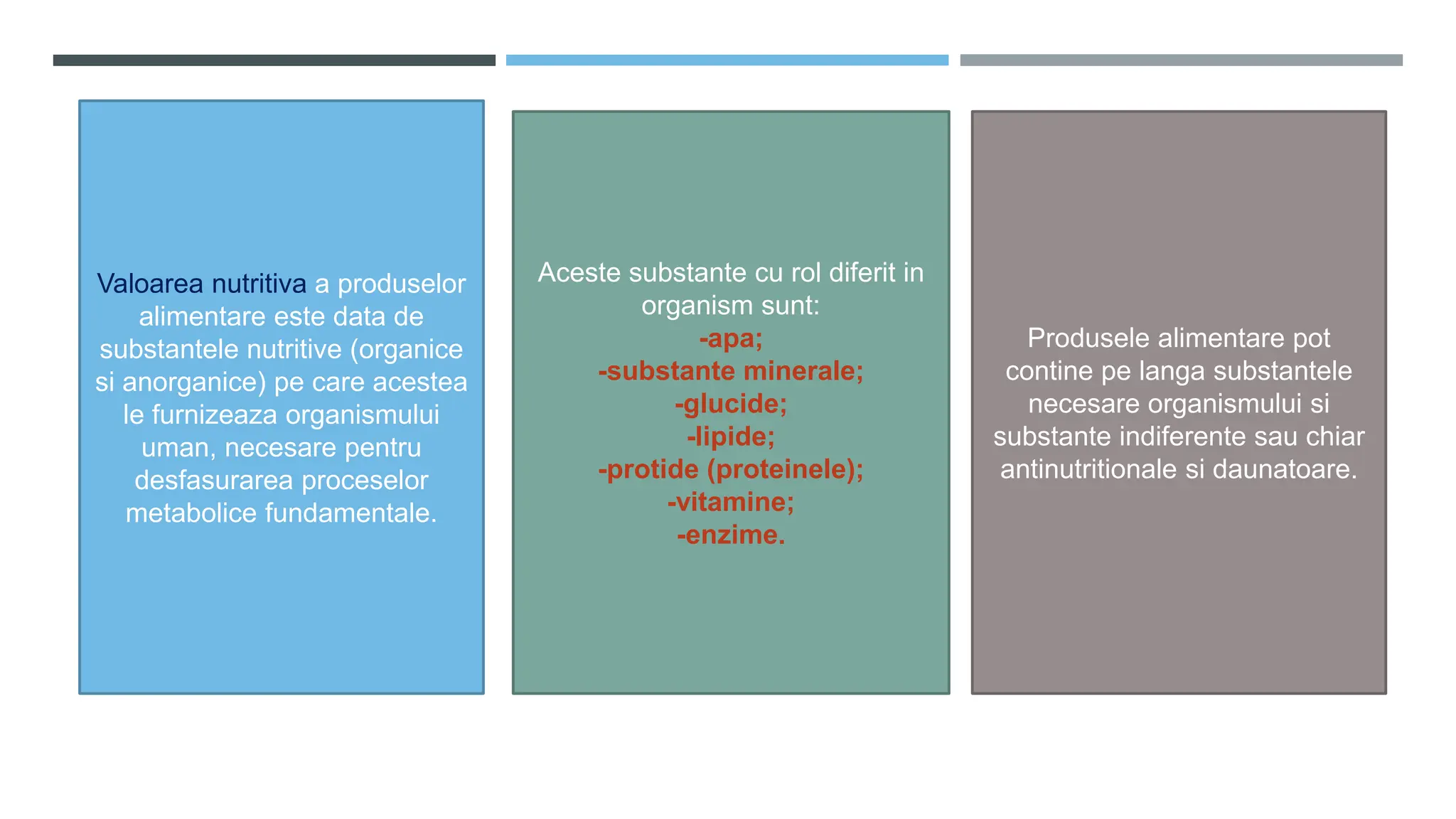 componentele_valorii_nutritive.pptx