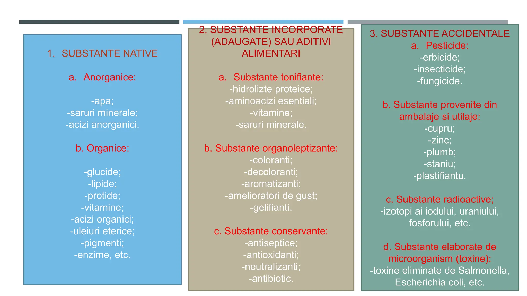componentele_valorii_nutritive.pptx