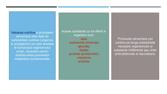 componentele_valorii_nutritive.pptx