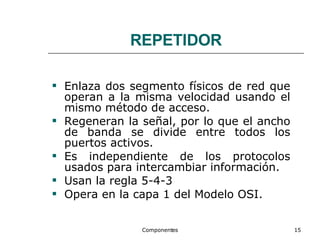 Componentes de una Red | PPT