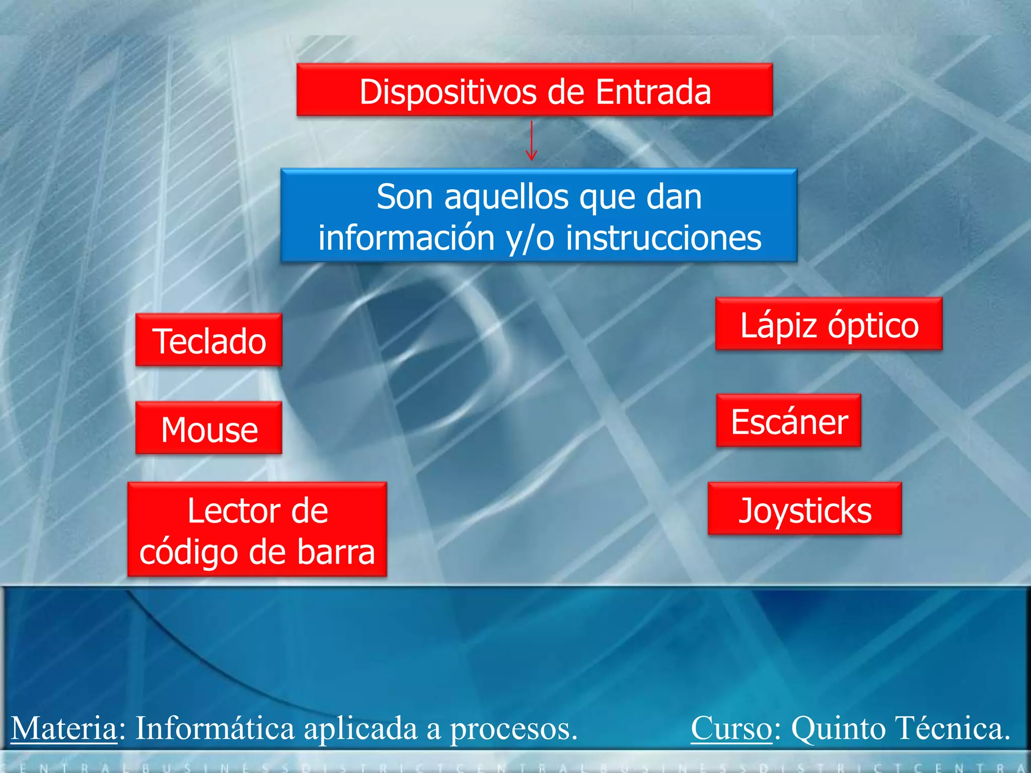 Componentes de Entrada y salida de una computadora. | PPTX