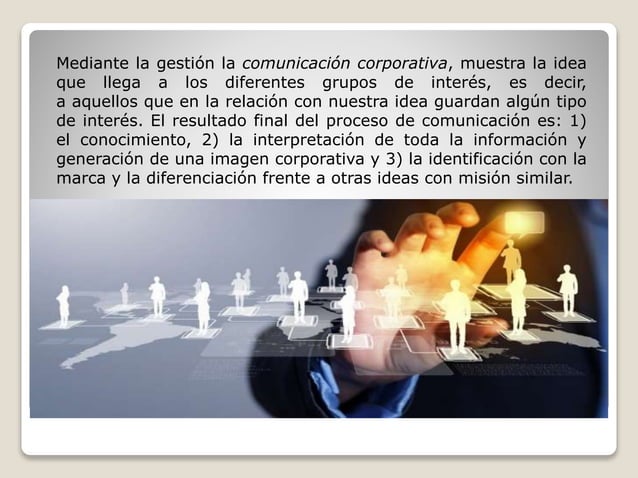 Componentes Básicos De La Comunicación Corporativa Ppt