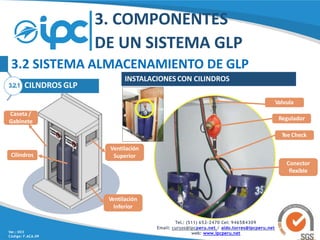 componentes-de-un-sistema-de-glp-1.pptx