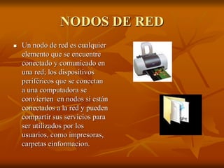 Componentes de-una-red. | PPT