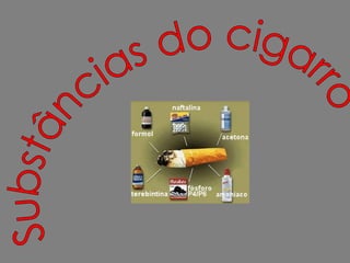 Componentes do cigarro | PPT